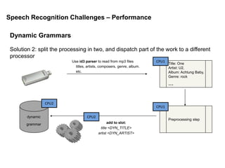 Speech recognition challenges | PPT
