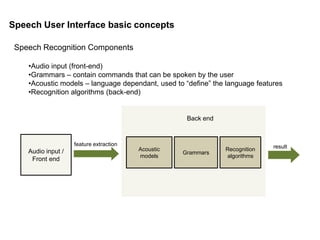 Speech recognition challenges | PPT