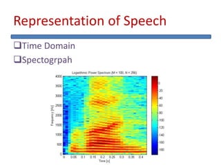 Speech recognition final | PPTX | Digital Audio | Computer Software and ...