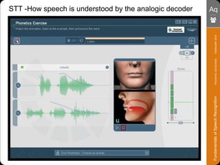 Speech Recognition Fundamentals | PPTX