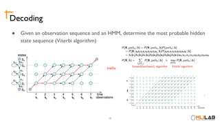 Speech recognition: Survey | PDF