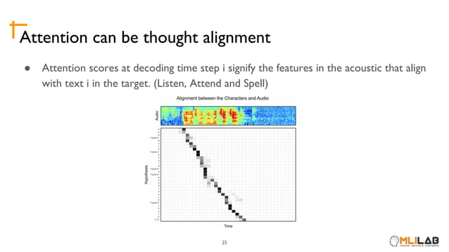 Speech recognition: Survey | PDF