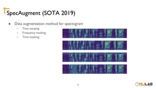 Speech recognition: Survey | PDF