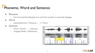 Speech recognition: Survey | PDF