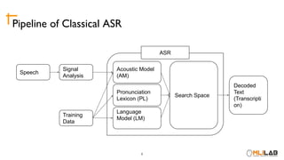 Speech recognition: Survey | PDF