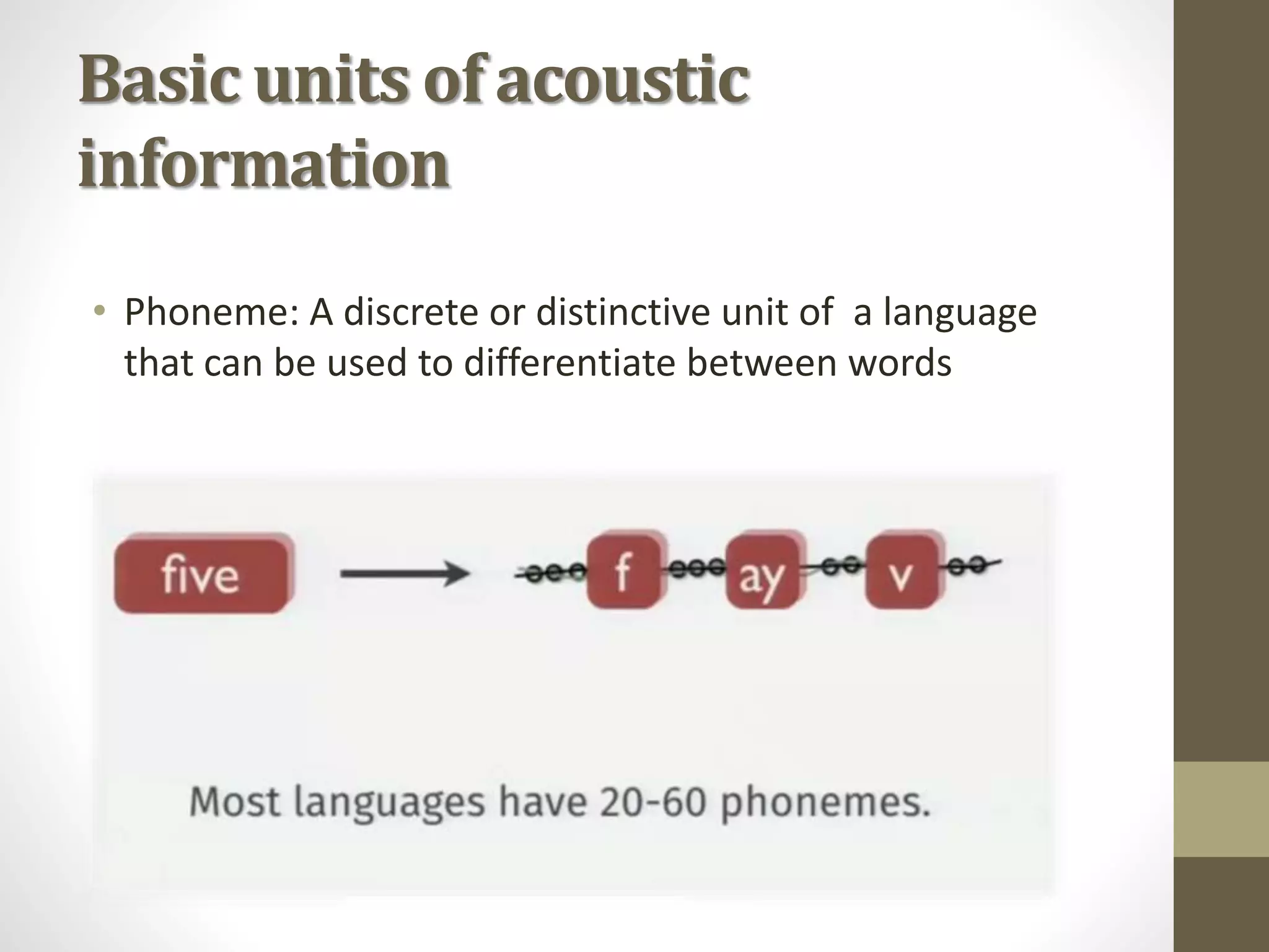 Speech Recognition System Pptx Digital Audio Computer Software And Applications