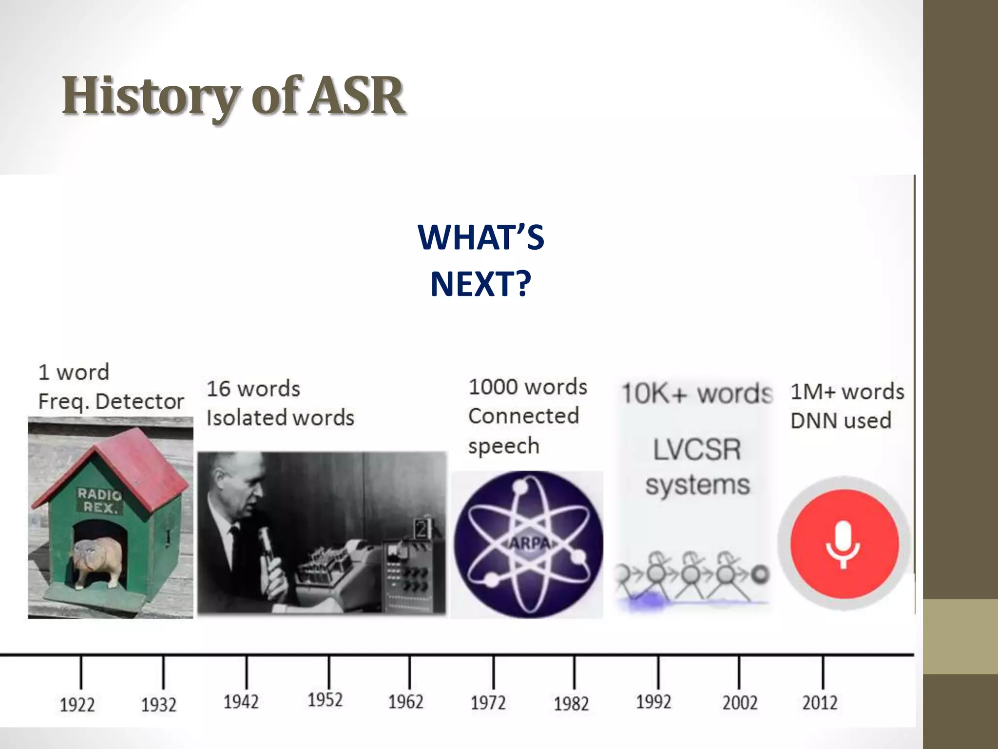 Speech Recognition System Pptx Digital Audio Computer Software And Applications