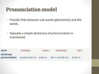 Speech recognition system | PPTX