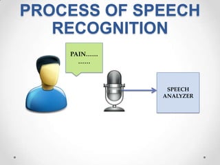 Speech recognition system seminar | PPTX