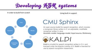 Speech recognition techniques | PPTX