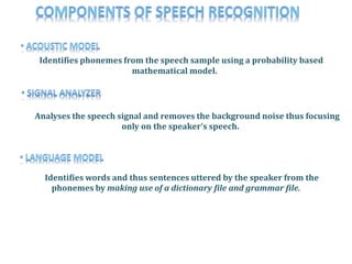 Speech Recognition Technology | PPTX