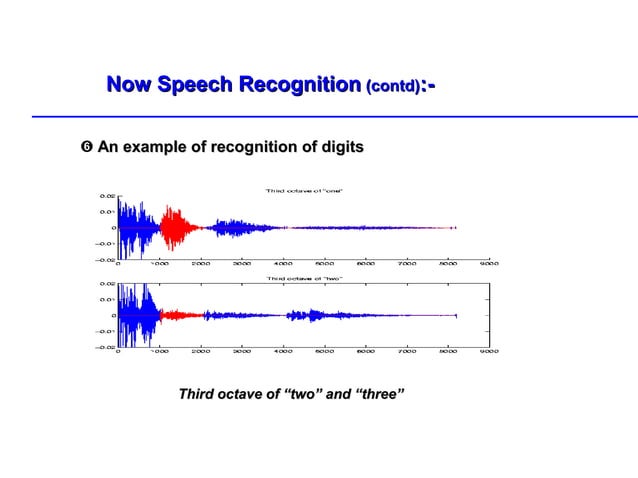 Speech recognition using dwt | PPT
