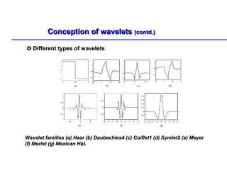 Speech recognition using dwt | PPT