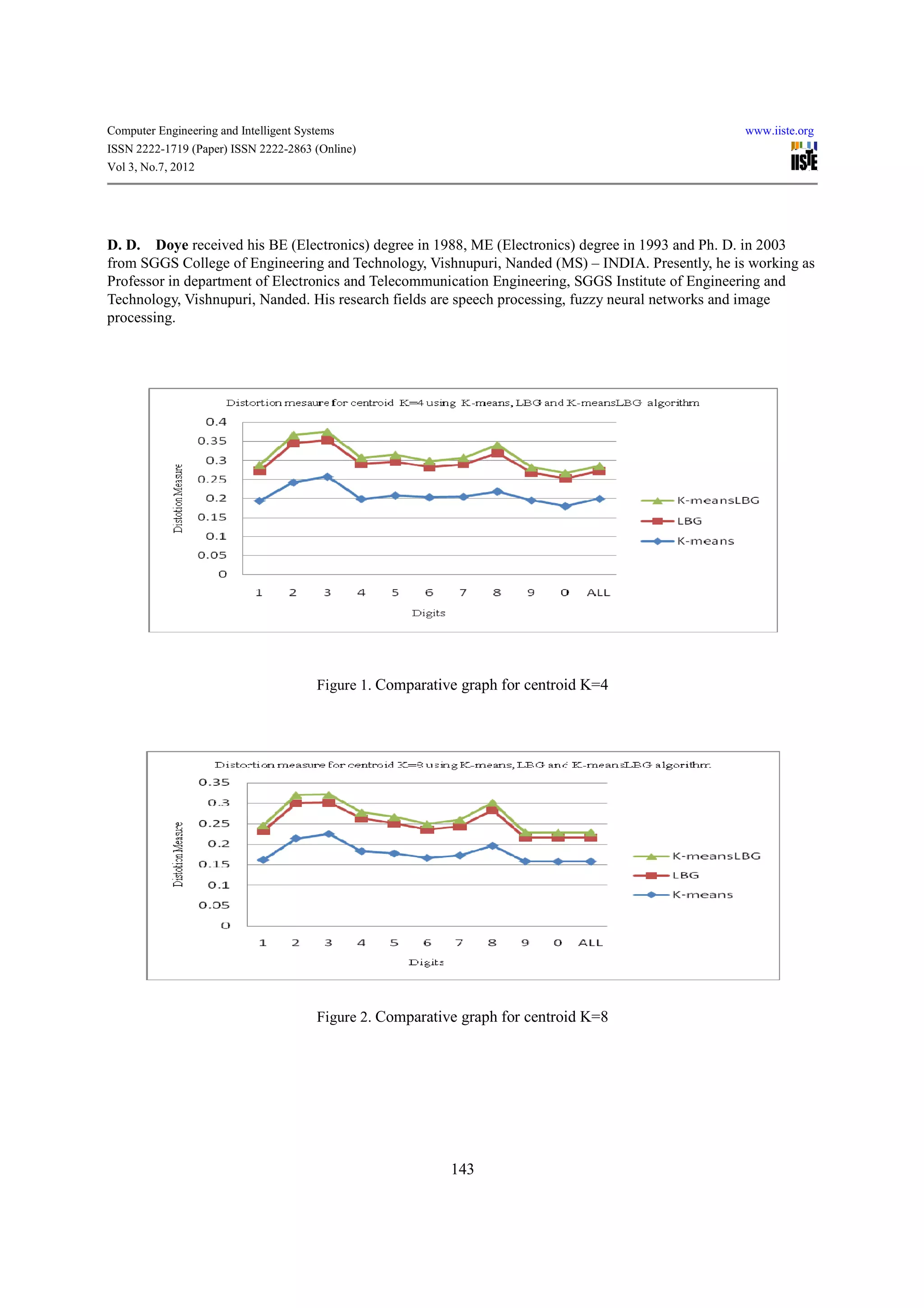 Speech Recognition Using Vector Quantization Through Modified K Means Lbg Algorithm Pdf
