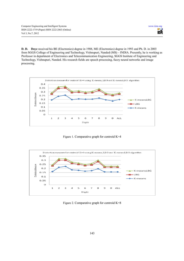 Speech Recognition Using Vector Quantization Through Modified K Means Lbg Algorithm Pdf