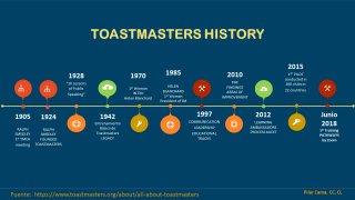 speech_reflect_06072021_father.pptx