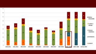 speech_reflect_06072021_father.pptx