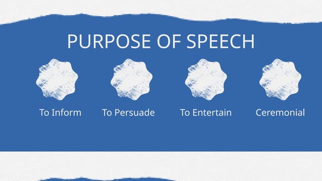 Speech Report types and examples presentation.pptx
