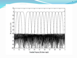 Speech Signal Analysis | PPTX