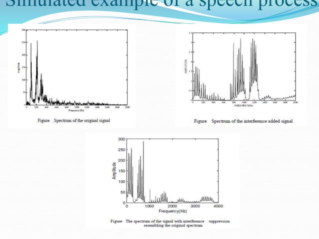 Speech Signal Analysis | PPTX | Digital Audio | Computer Software and ...