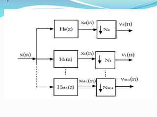 Speech Signal Analysis | PPTX