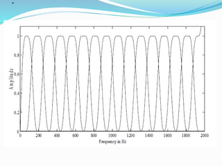 Speech Signal Analysis | PPTX