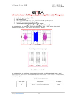 Speech signal encryption decryption using noise signal and | PDF
