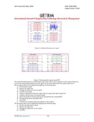 Speech signal encryption decryption using noise signal and | PDF