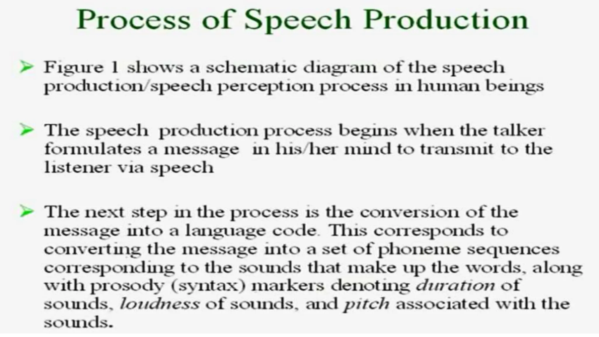 Speech_Signal_Processing for telecommunication engineering.pptx
