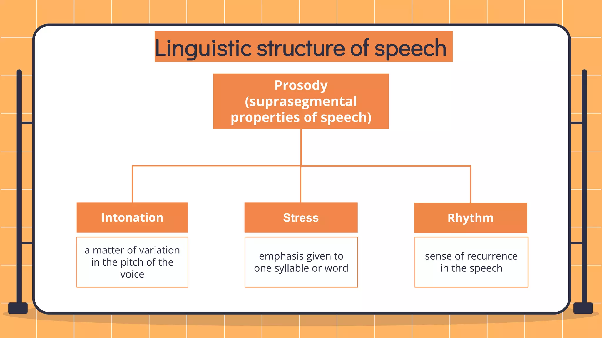 SPEECH SIGNALS.pptx