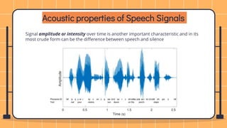 SPEECH SIGNALS.pptx | Digital Audio | Computer Software and Applications
