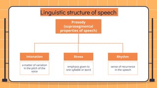 SPEECH SIGNALS.pptx