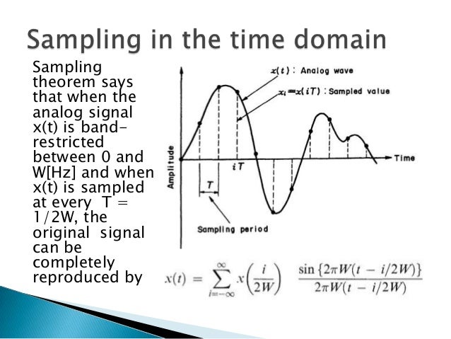 Speech signal time frequency representation
