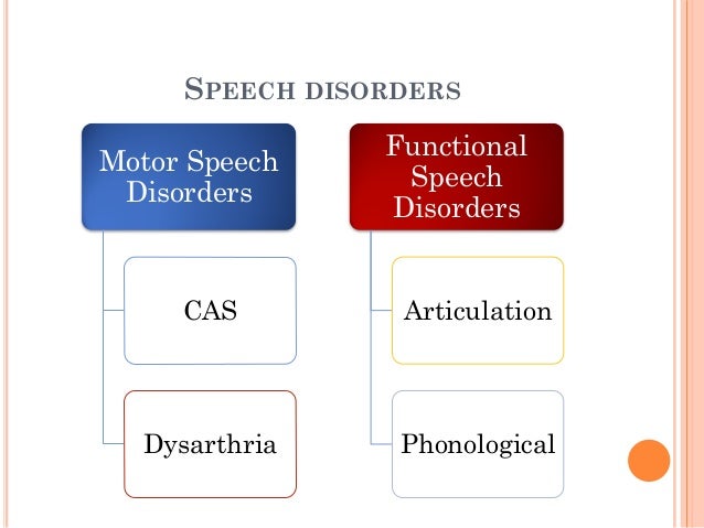 Speech sound disorders