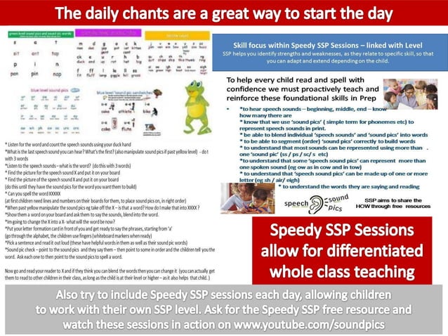 Speech Sound Pics (SSP) 4 or 6 Hour Teacher/ TA/ Learning Support / PD ...