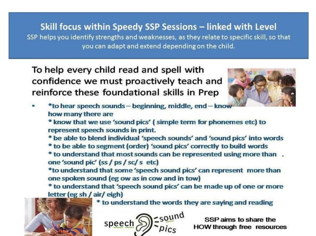 Speech Sound Pics (SSP) 4 or 6 Hour Teacher/ TA/ Learning Support / PD ...