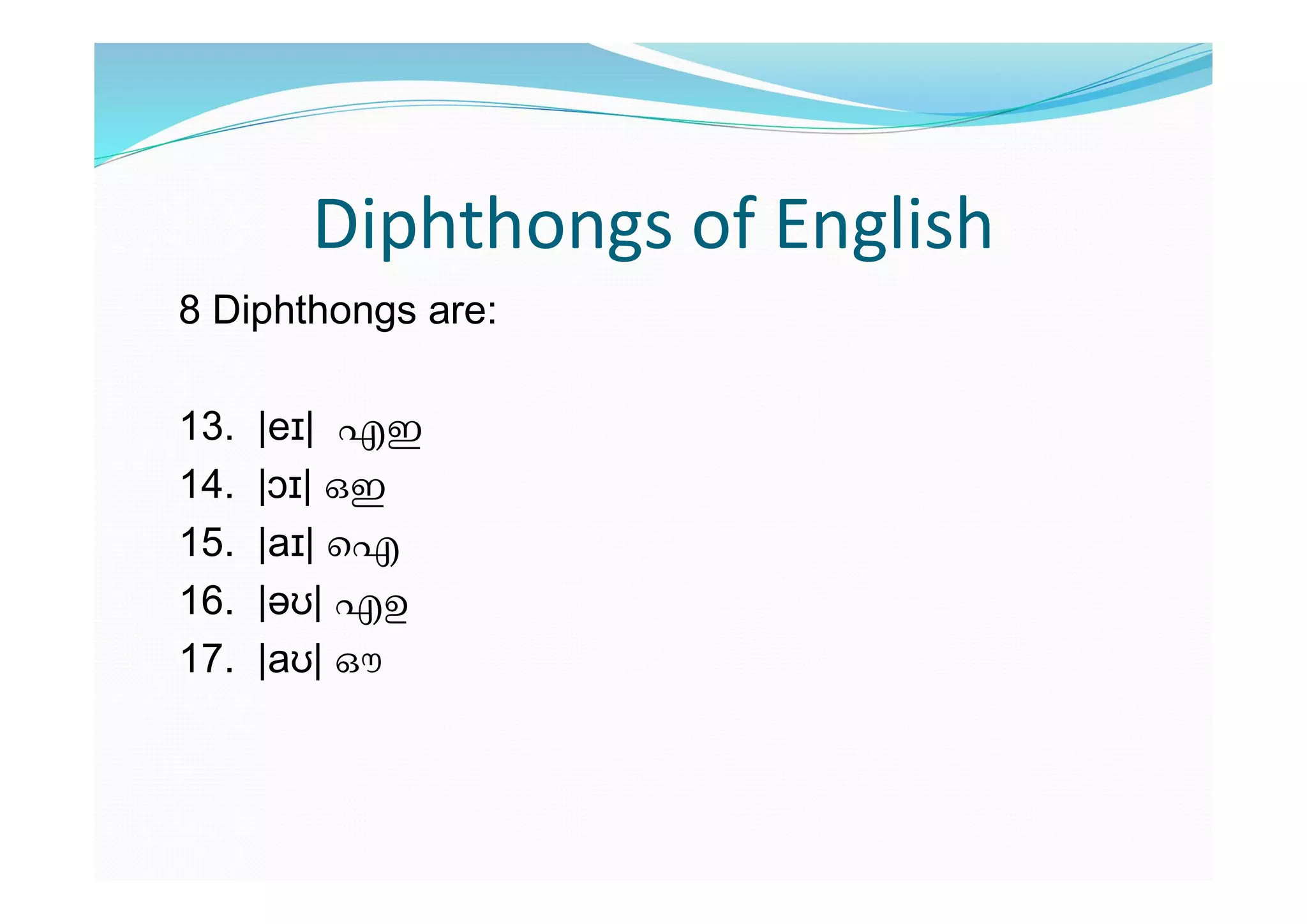 Speech Sounds and Articles | PDF