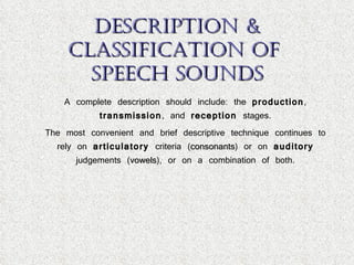 Speech sounds introduction | PPT
