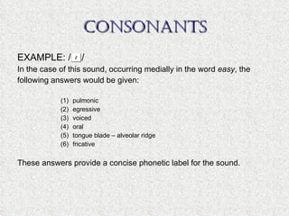 Speech sounds introduction | PPT