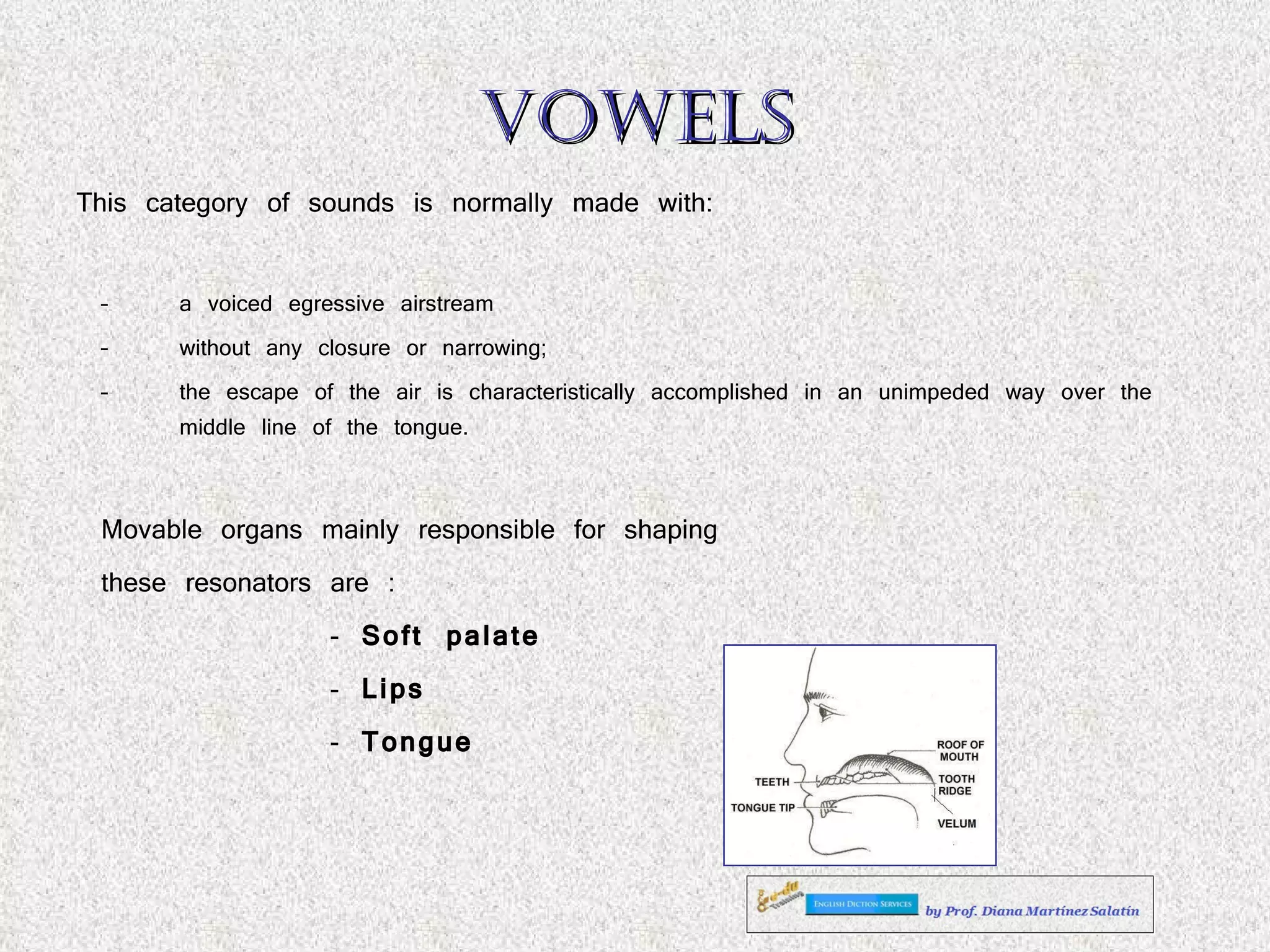 Speech sounds introduction | PPT