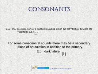 Speech sounds introduction | PPT