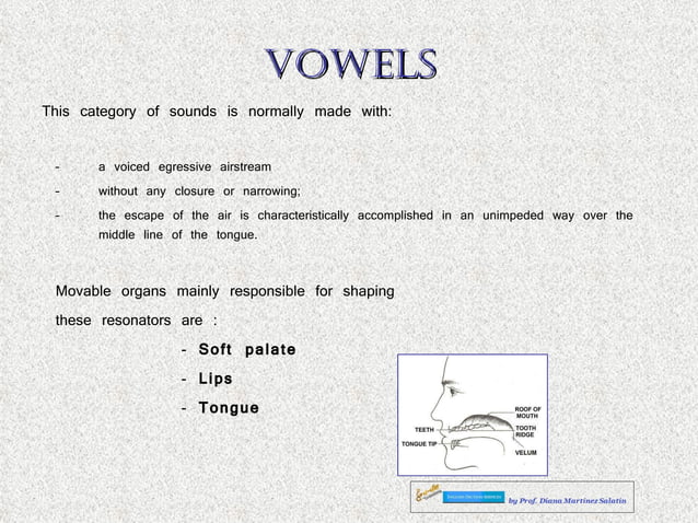 Speech sounds introduction | PPT