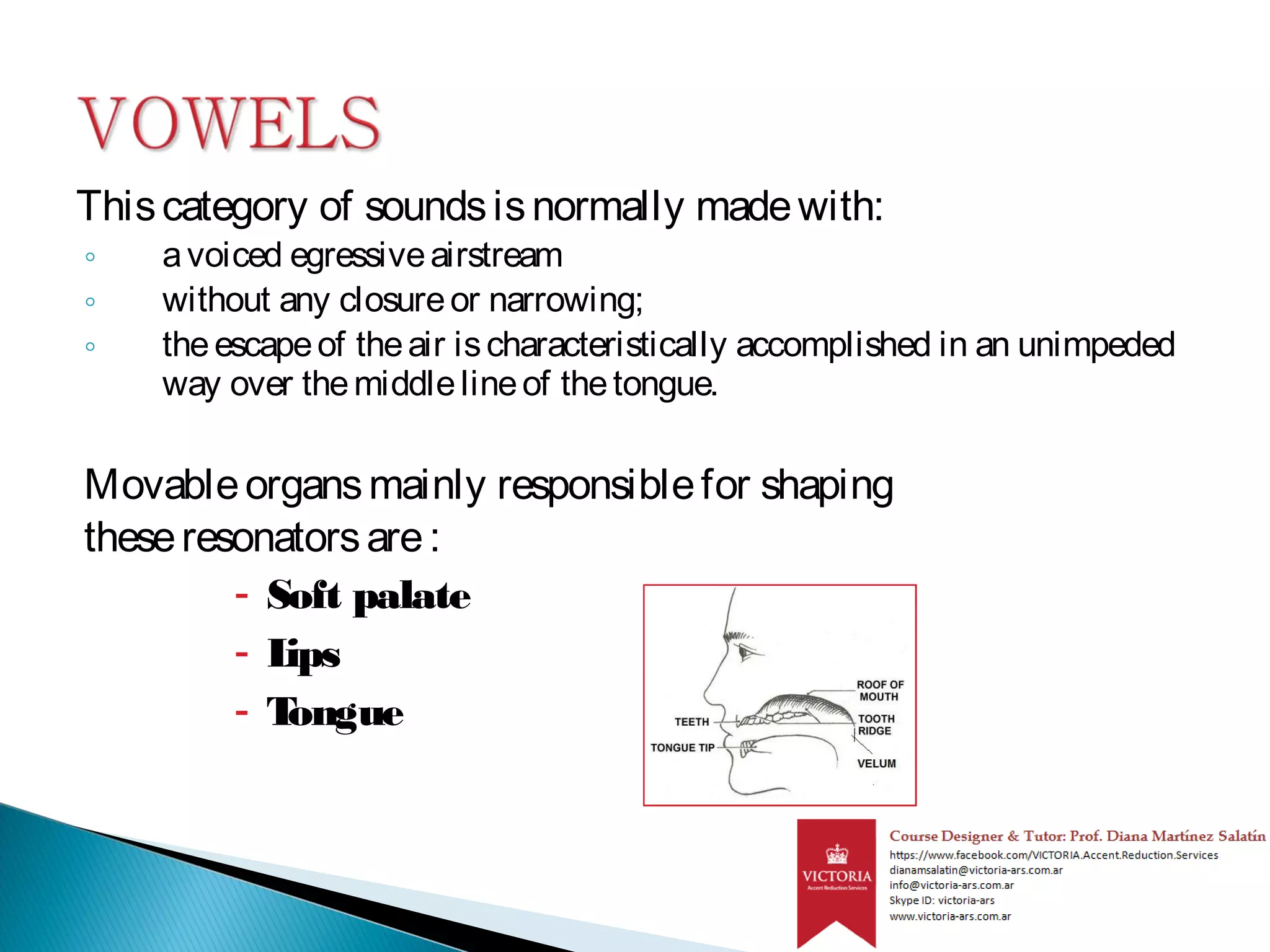 Speech sounds introduction | PPT