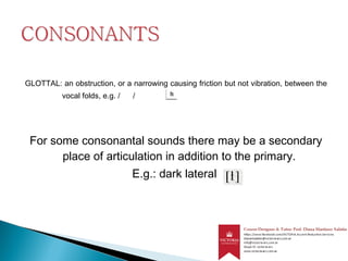 Speech sounds introduction | PPT