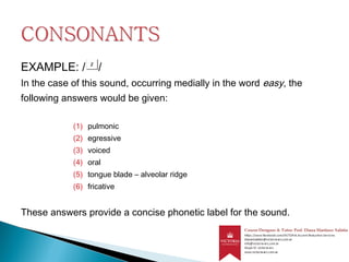 Speech sounds introduction | PPT