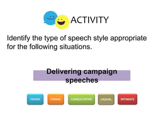 Speech style.pptx