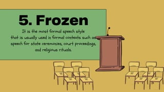 Types of Speech Style English Grade 9 Oral Communication | PPTX