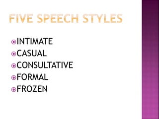 Speech styles ppt. | PPTX