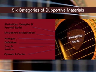 Compelling Speech : 6 Categories of Support Material | PPT