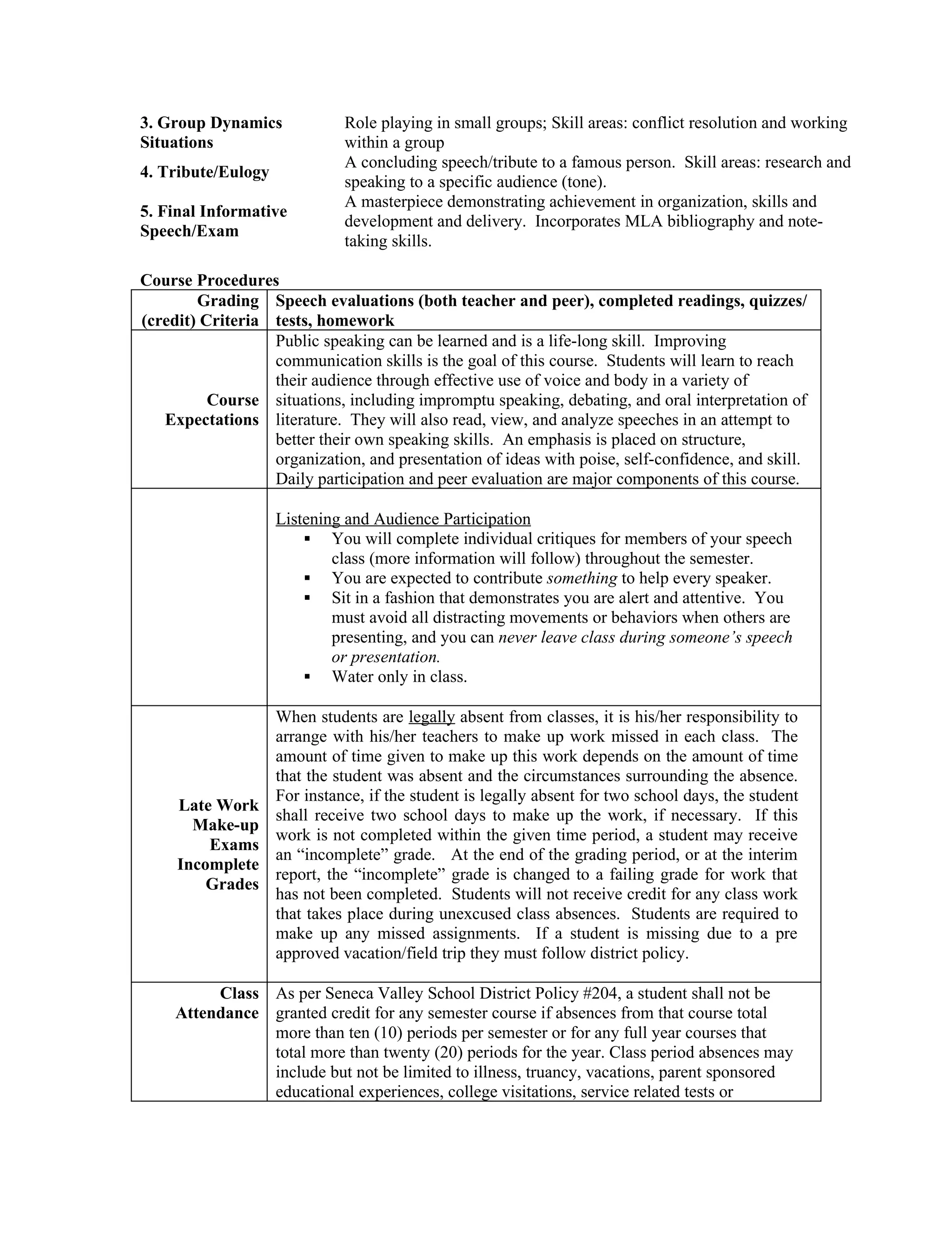Speech syllabus | PDF
